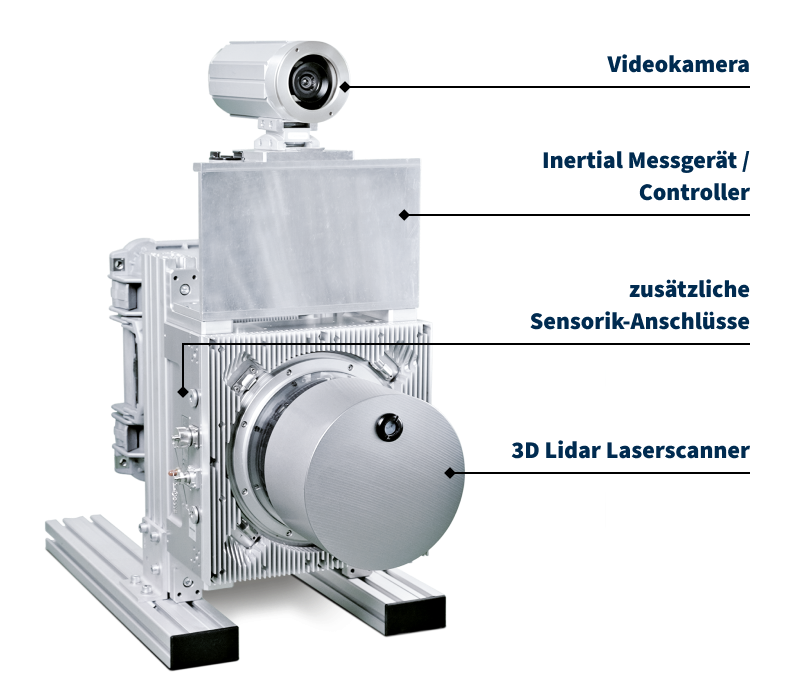 Data management - Nextrail